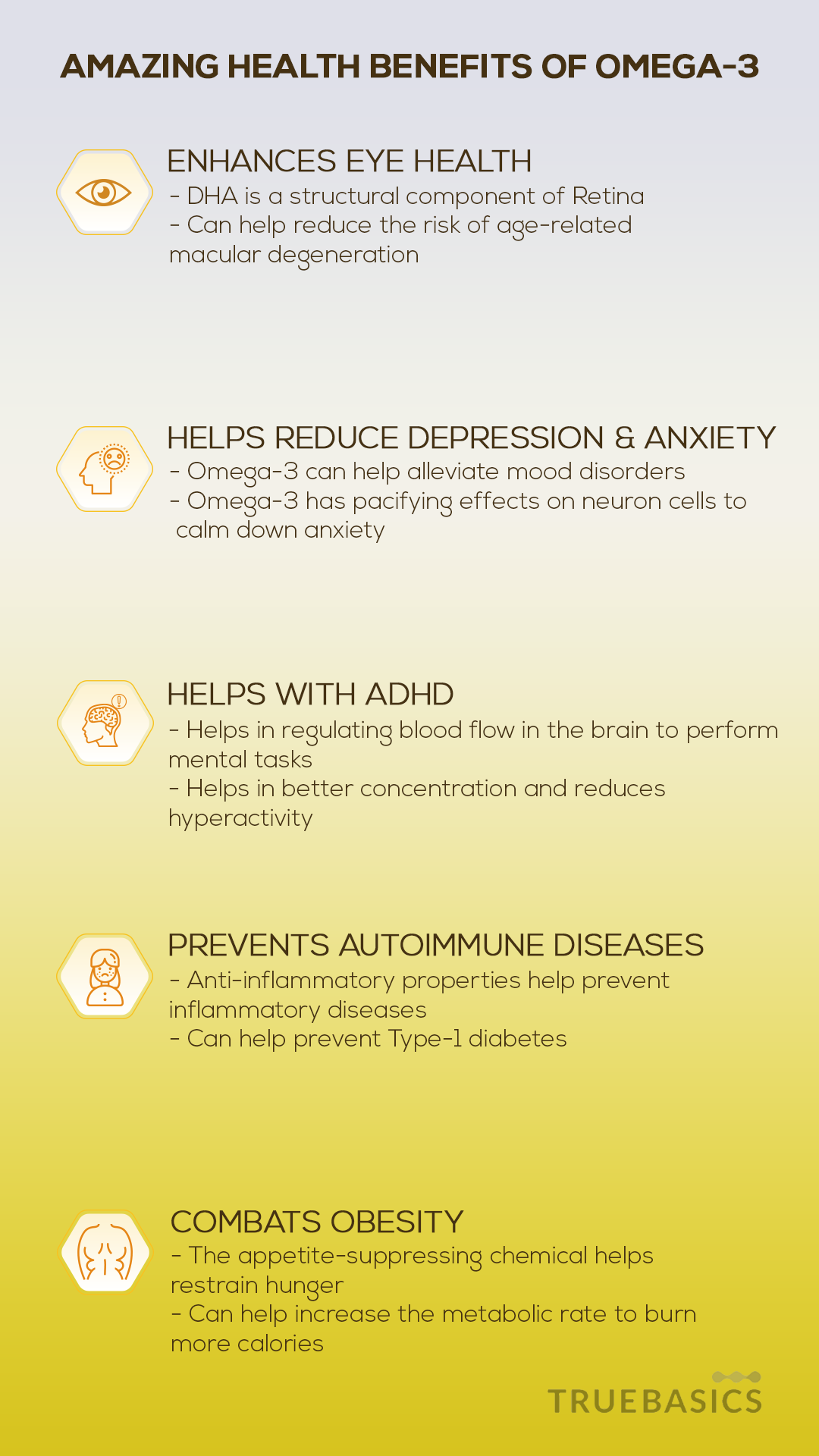 Amazing Health Benefits of Omega-3 Fatty Acids - Truebasics Blog