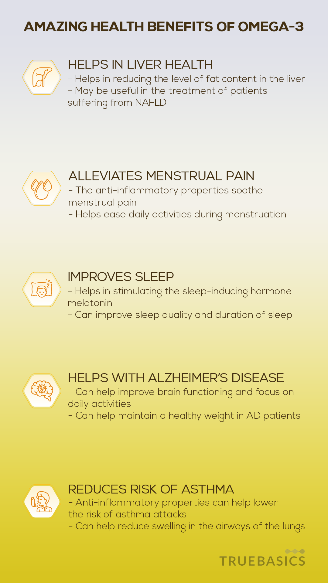 Amazing Health Benefits of Omega-3 Fatty Acids - Truebasics Blog