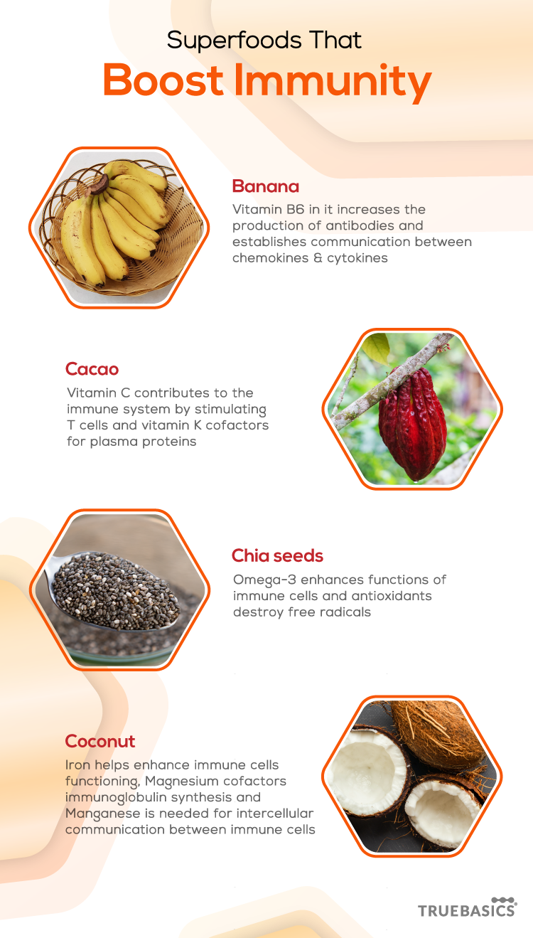 8 Immunity Boosting Foods To Add In Your Daily Life