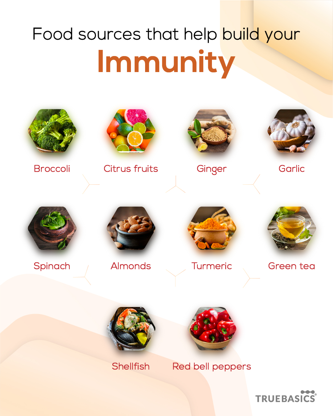 How To Boost Your Immune System